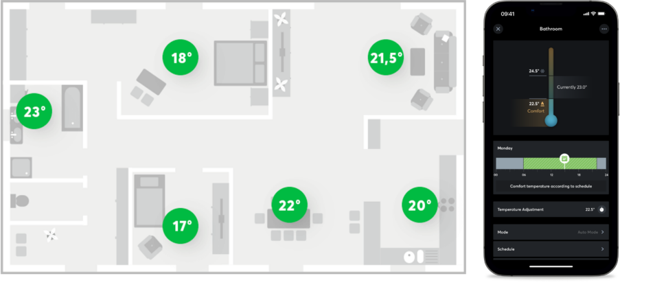 AGON – Loxone inteligentné systémy, BMS a energetický manažment ...